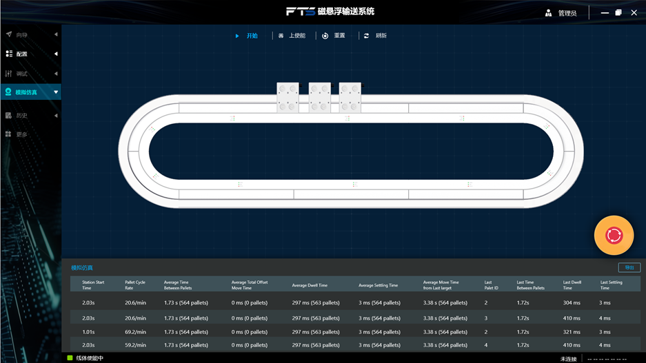 Revolutionizing Manufacturing with Maglev Conveyor Systems - FHS Group